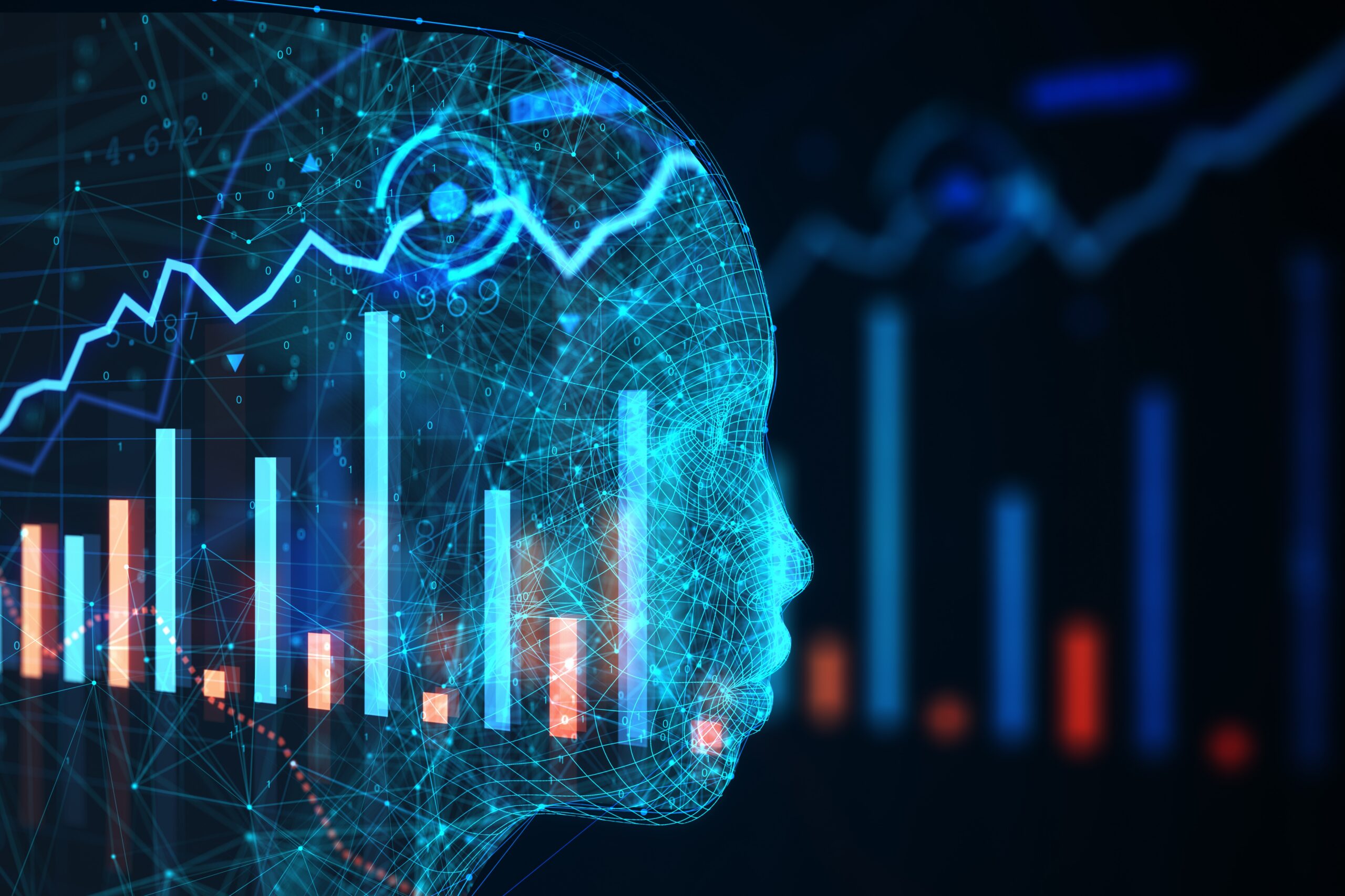AI and Geopolitics Continue to Drive Markets - Southern Security ...